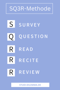 SQ3R-Methode: Texte endlich verstehen + PDF zum Herunterladen